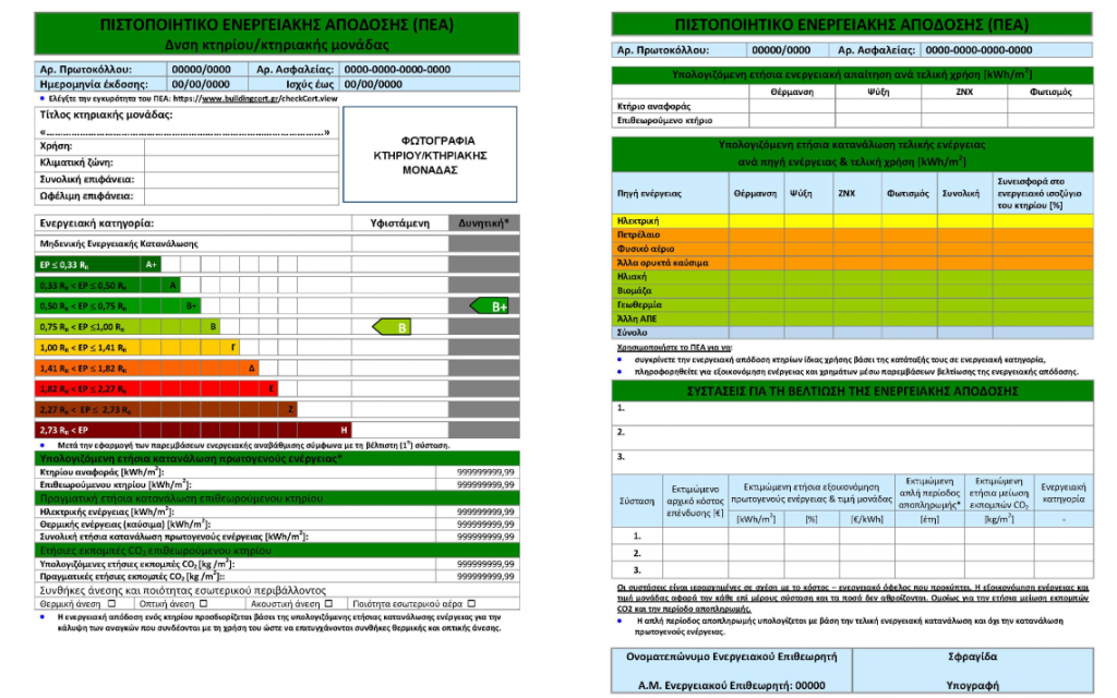 Πιστοποιητικό Ενεργειακής Απόδοσης (ΠΕΑ) – Energy Hub for All